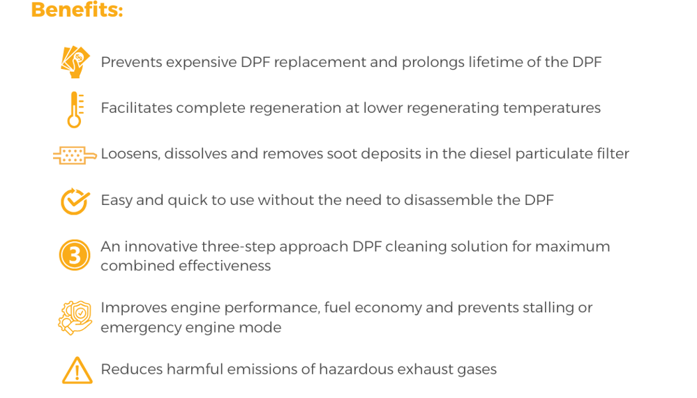 DC Lubricants DPF Cleaning Applicator PRO - DC Lubricants UK | Flushes ...